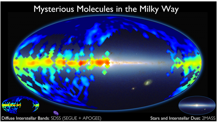 Image Gallery | SDSS