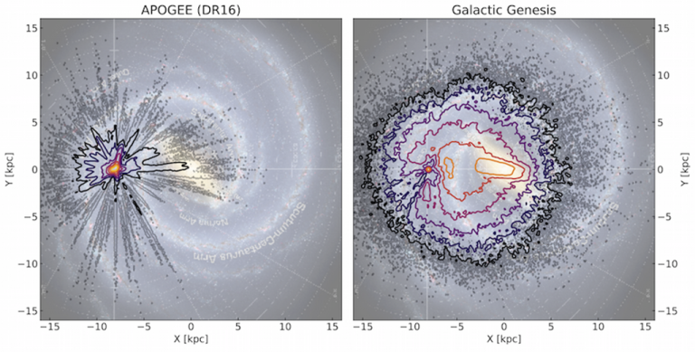 DR18 About Milky Way Mapper - SDSS