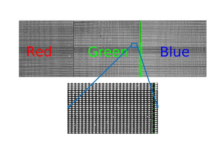 Fabry-Perot Interferometer - SDSS