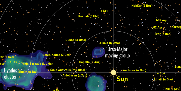 About Milky Way Mapper - SDSS